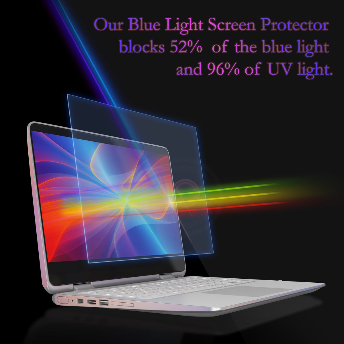 Computer Monitor Blue Light Screen – EZPro Screen Protector